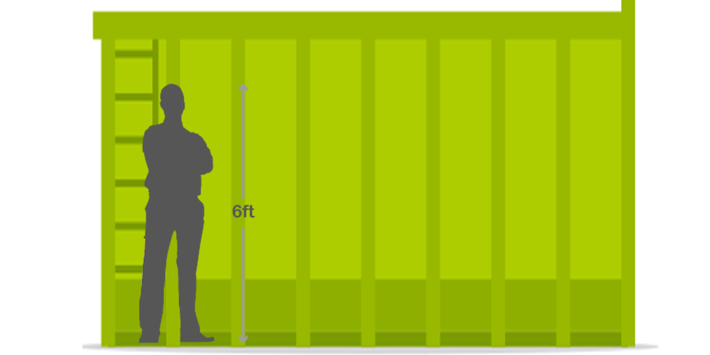 40 Yard RoRo (30.6m3) - AWS Nationwide